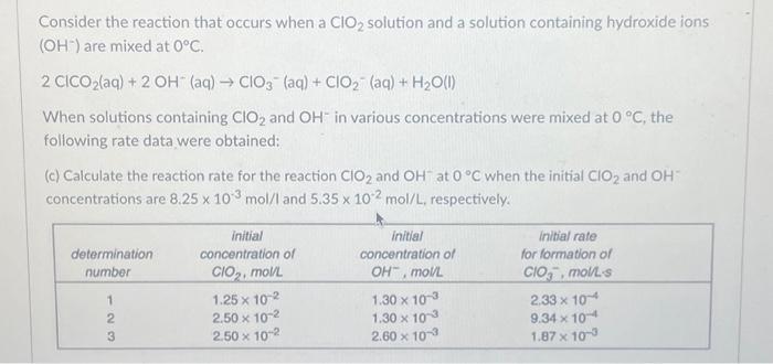 Solved Consider the reaction that occurs when a ClO2 | Chegg.com