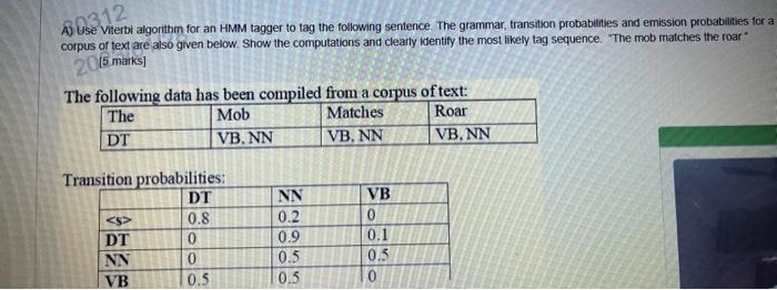 Solved A) Use Viterbi algorithm for an HMM tagger to tag the | Chegg.com
