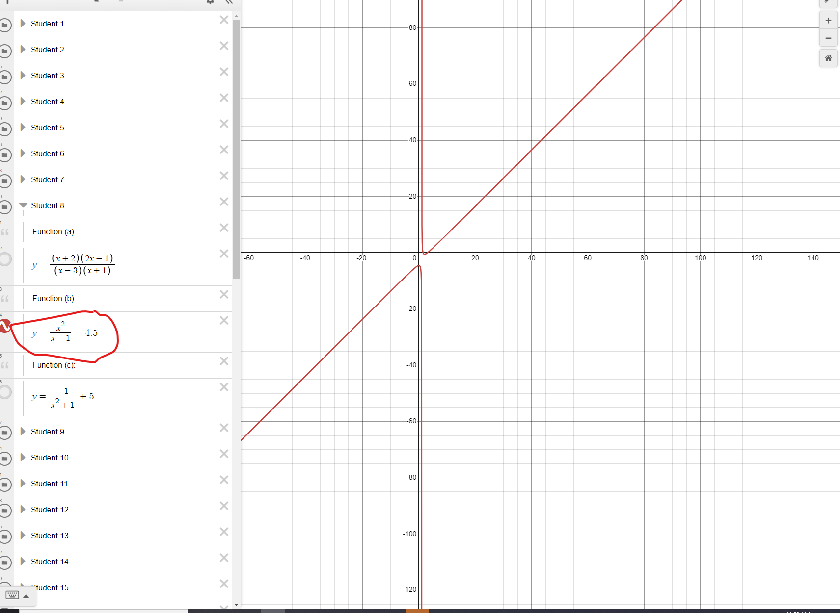 Solved Using the examples in the Using Derivatives to Graph | Chegg.com