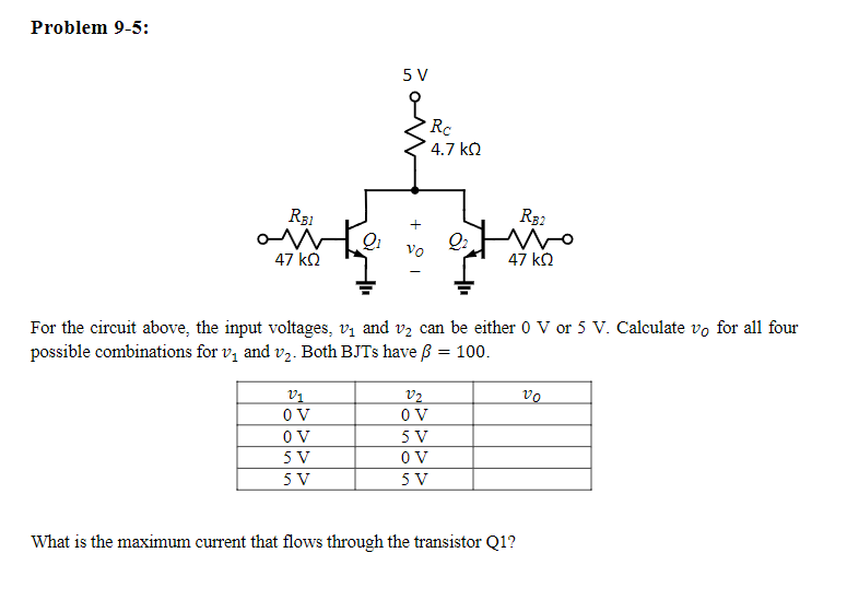 Solved Problem 9-5:For the circuit above, the input | Chegg.com