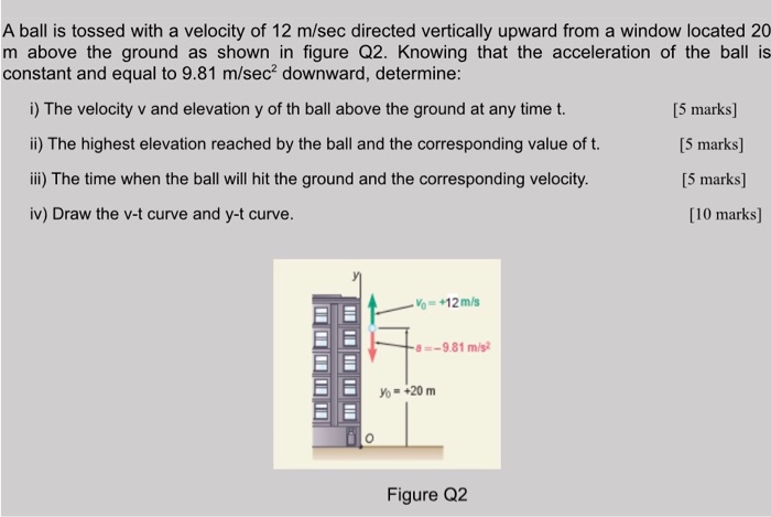 Solved A ball is tossed with a velocity of 12 m/sec directed | Chegg.com