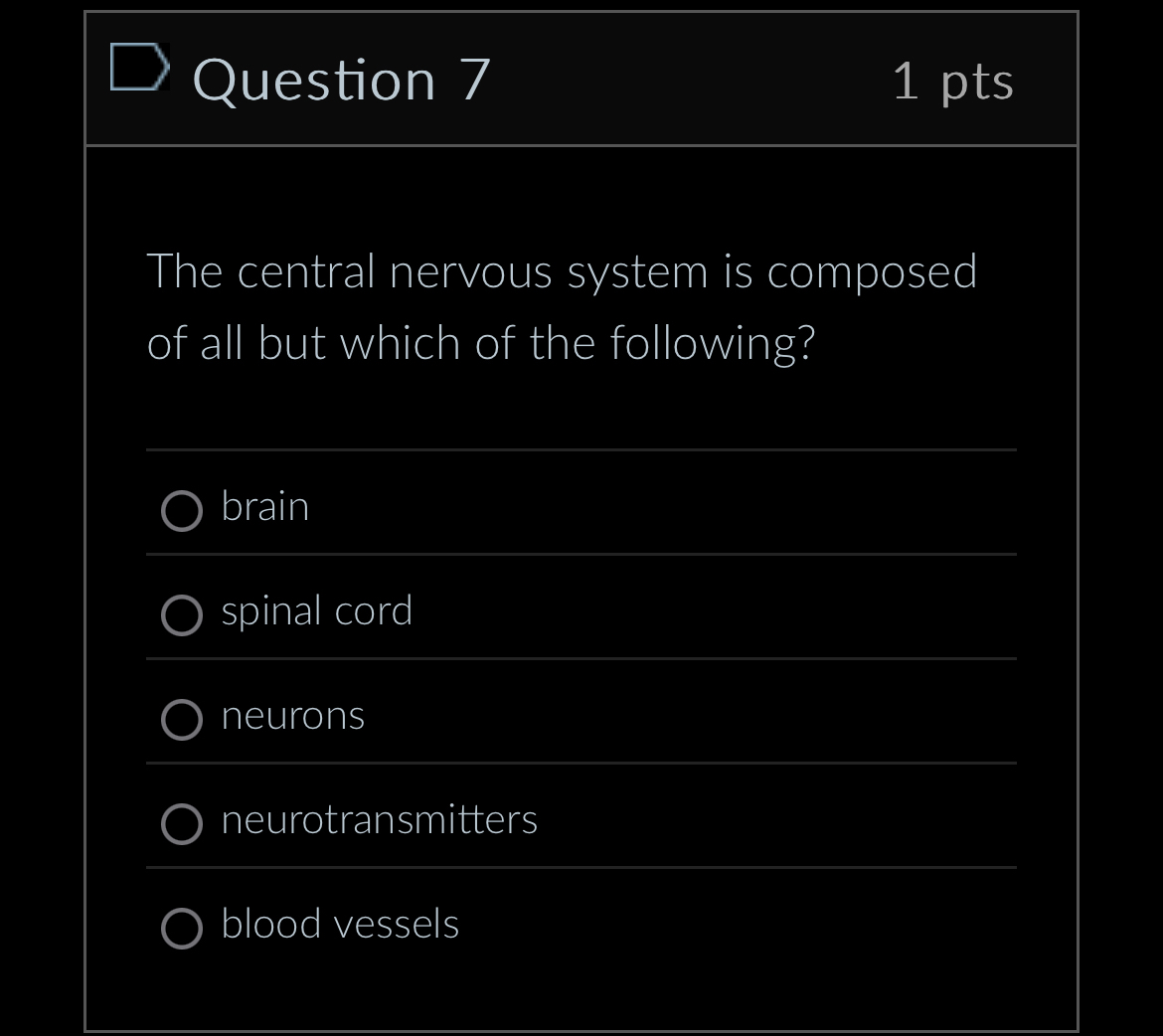 Solved Question 71 ﻿ptsThe central nervous system is | Chegg.com
