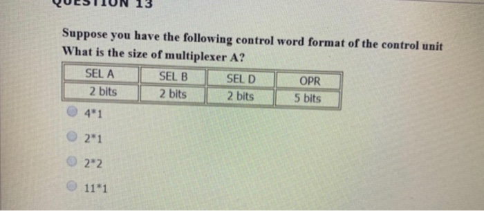 Solved Suppose you have the following control word format of | Chegg.com