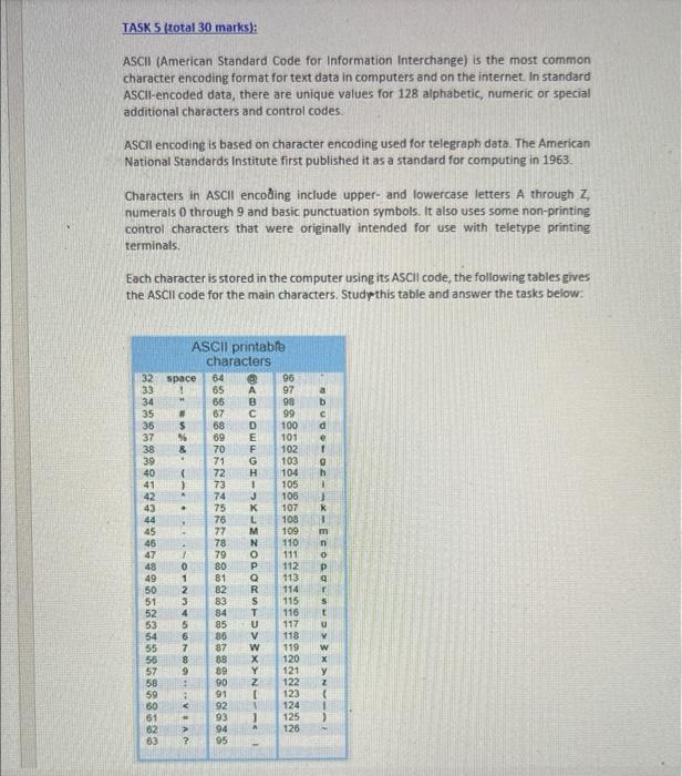 Solved TASK 5 (total 30 marks): ASCII (American Standard | Chegg.com