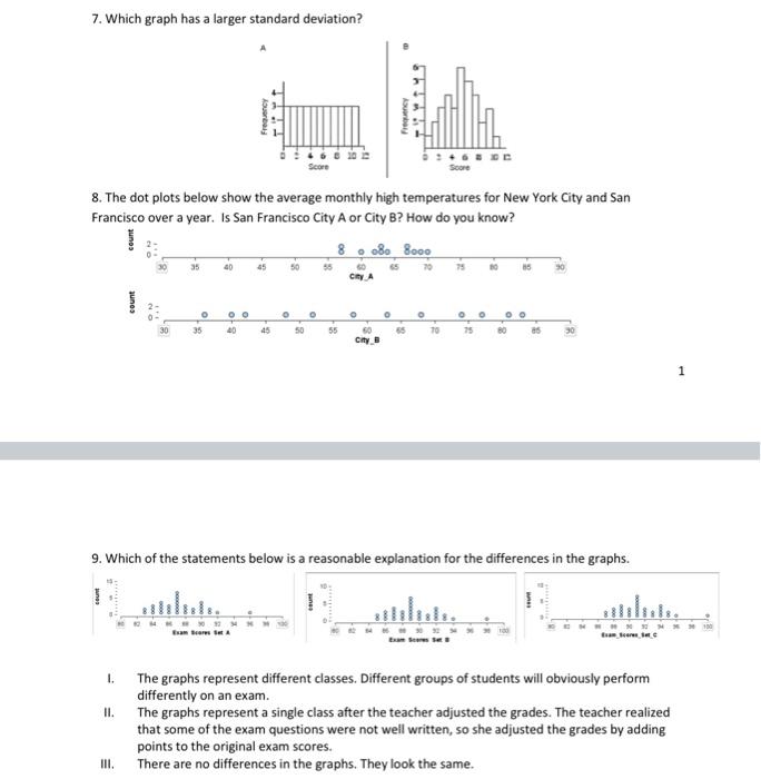 Solved 7. Which graph has a larger standard deviation? 10 0- | Chegg.com