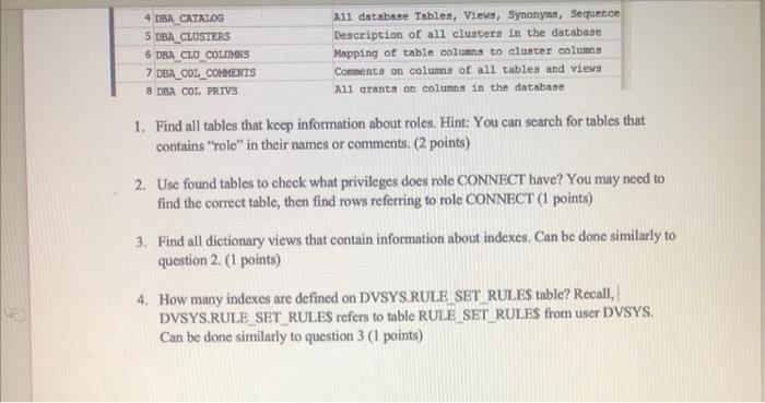 Solved Objectives Write an SQL query to extract the | Chegg.com
