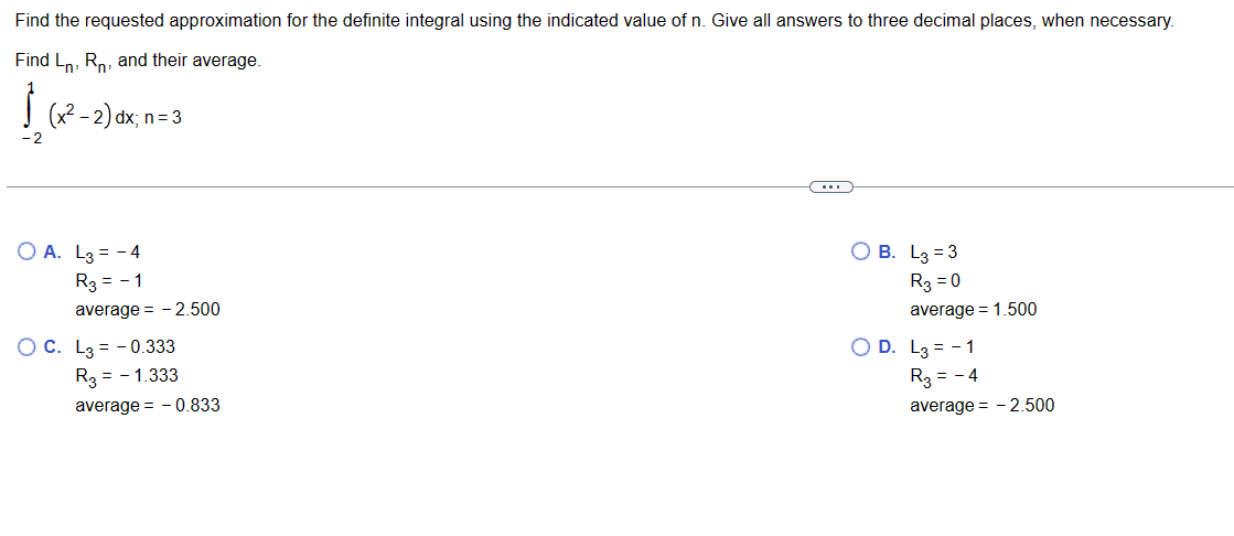 Solved Find the requested approximation for the definite | Chegg.com