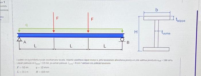Solved I-palkki on kuormitettu kuvan osoittamalla tavalla, | Chegg.com
