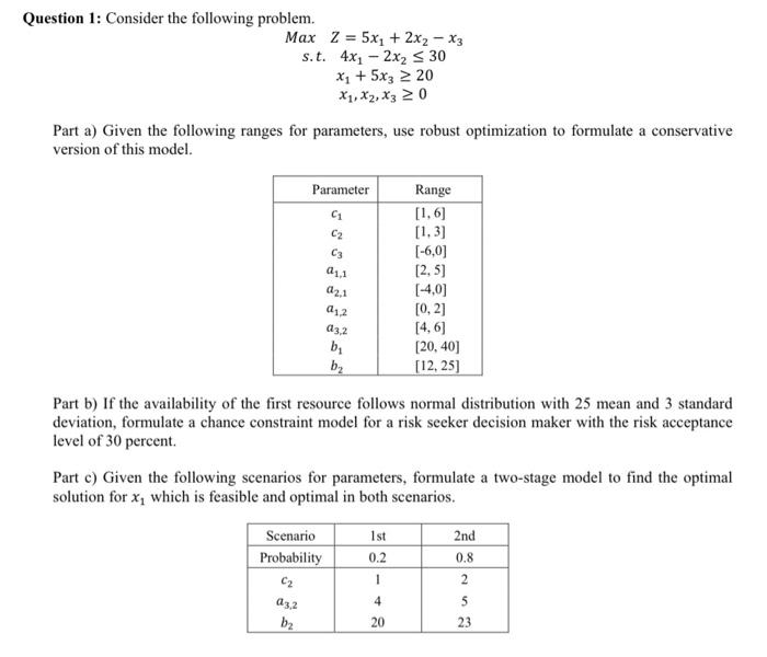 Question 1: Consider the following problem. Max | Chegg.com