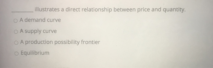 Solved illustrates a direct relationship between price and | Chegg.com