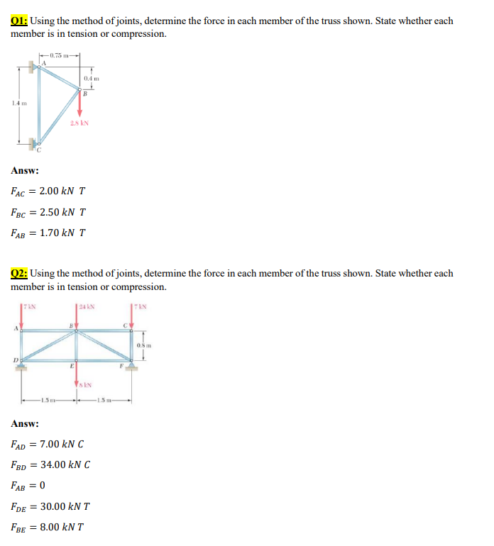 Solved Q1: Using the method of joints, determine the force | Chegg.com