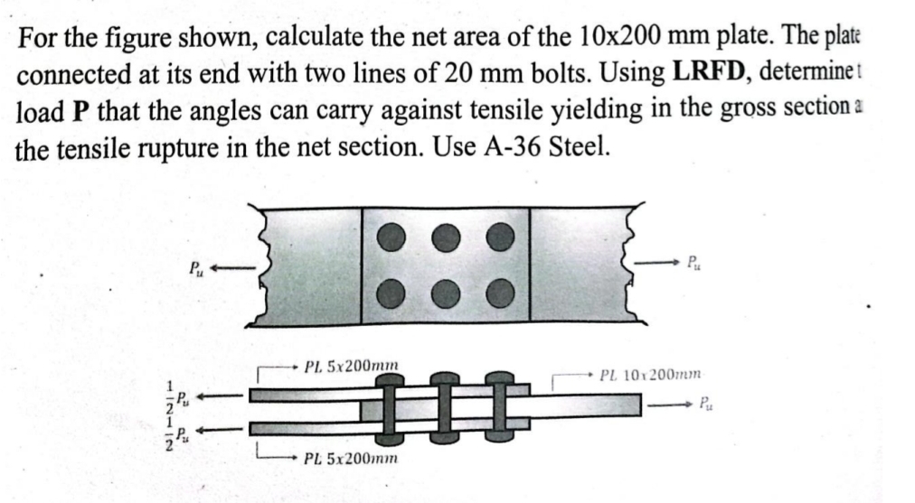 Solved For the figure shown, calculate the net area of the | Chegg.com