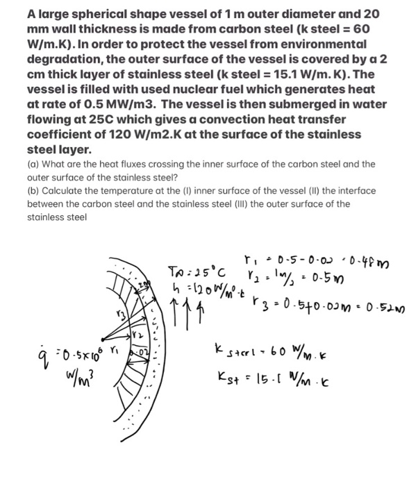 Solved A large spherical shape vessel of 1 m outer diameter | Chegg.com