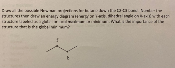 Solved Draw all the possible Newman projections for butane | Chegg.com