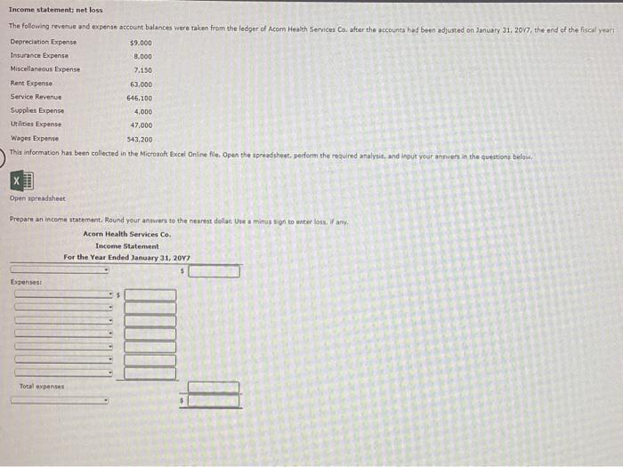 Solved Income statement net loss Open spreadsheet Prepare an | Chegg.com