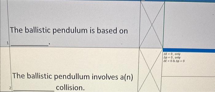 Solved The ballistic pendulum is based on The ballistic | Chegg.com