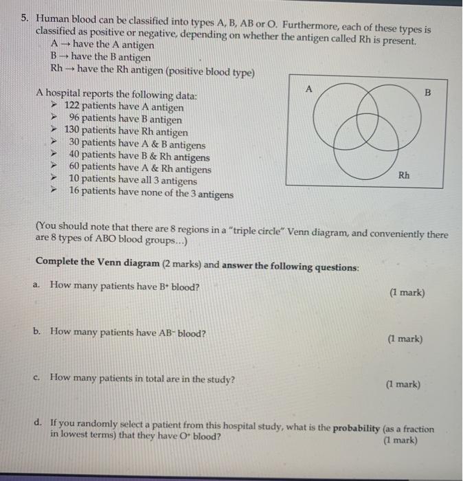 Solved A А B 5. Human blood can be classified into types A, | Chegg.com