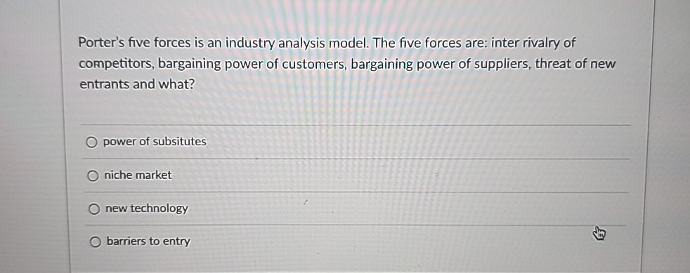 Solved Porter's five forces is an industry analysis model. | Chegg.com