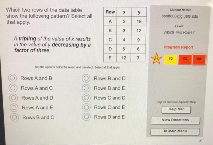 Solved Which two rows of the data table show the following | Chegg.com