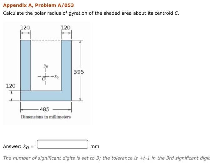 Solved Appendix A, Problem A/053 Calculate the polar radius | Chegg.com