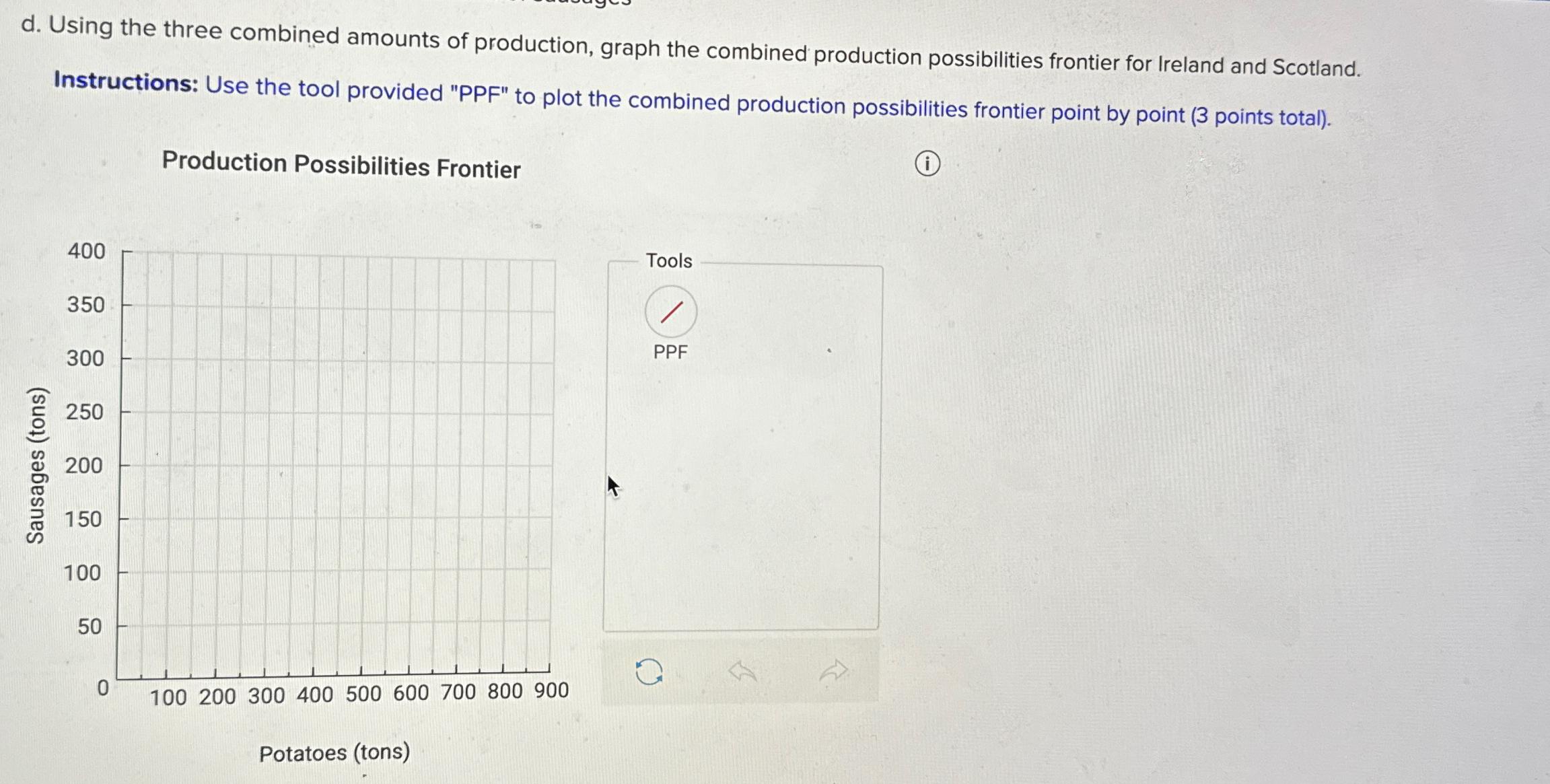 Solved d. ﻿Using the three combined amounts of production, | Chegg.com