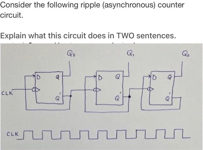 Solved Consider the following ripple (asynchronous) counter | Chegg.com