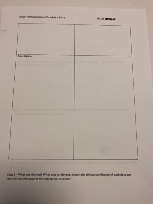 Solved Critical Thinking Scenario Template - Part 1 NR304 | Chegg.com