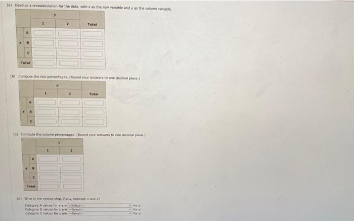 Solved The following data are for 30 observations involving | Chegg.com