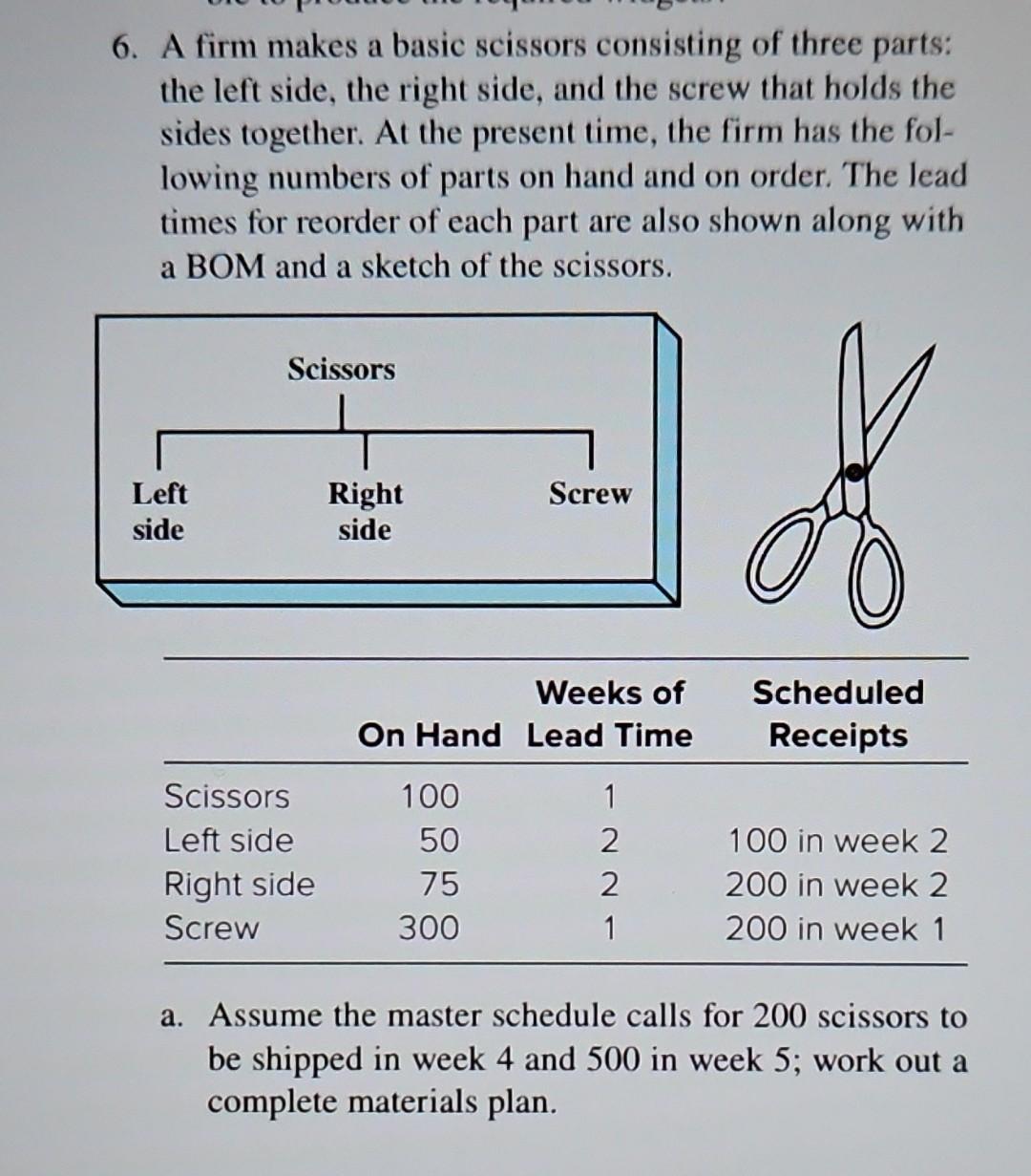 Solved 6. A firm makes a basic scissors consisting of three | Chegg.com