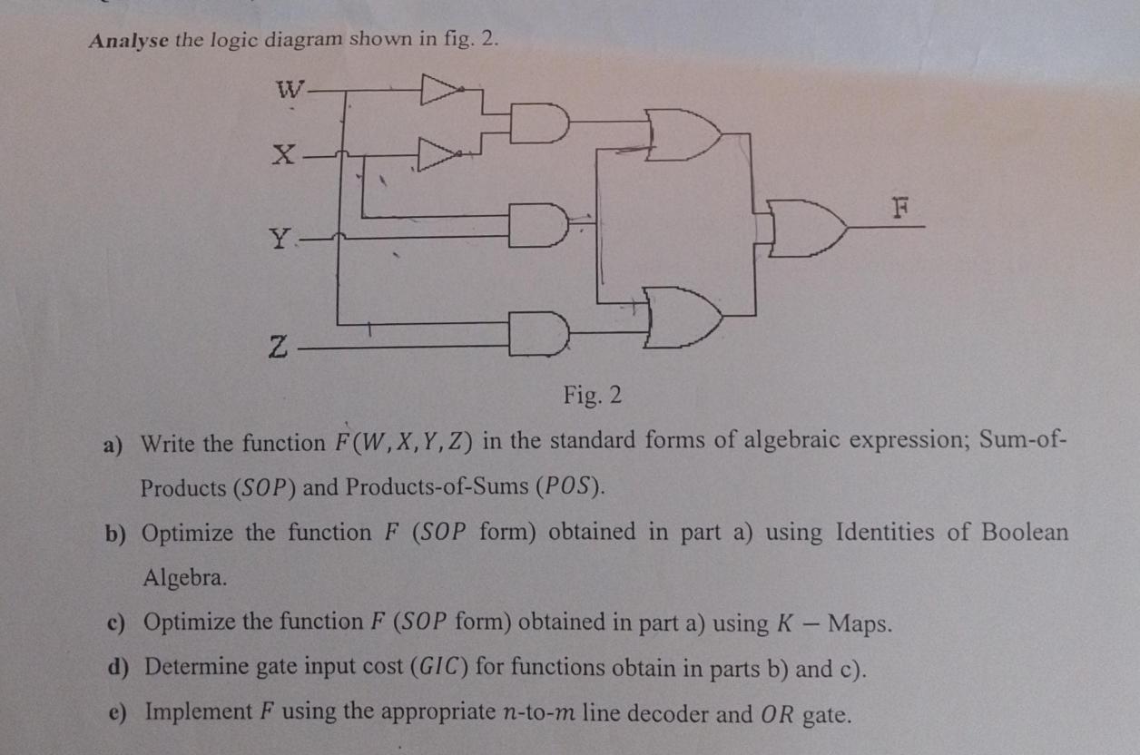 Solved Analyse the logic diagram shown in fig. 2.a) ﻿Write | Chegg.com