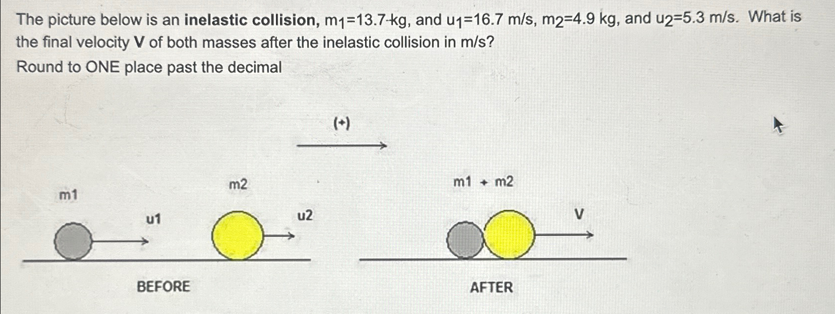 Solved The picture below is an inelastic collision, | Chegg.com