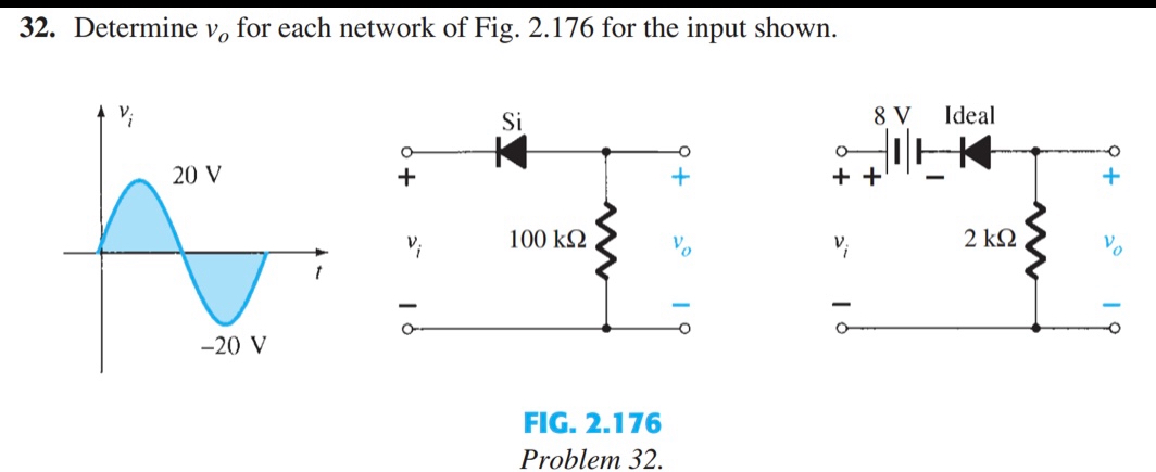 Solved Determine vo ﻿for each network of Fig. 2.176 ﻿for the | Chegg.com