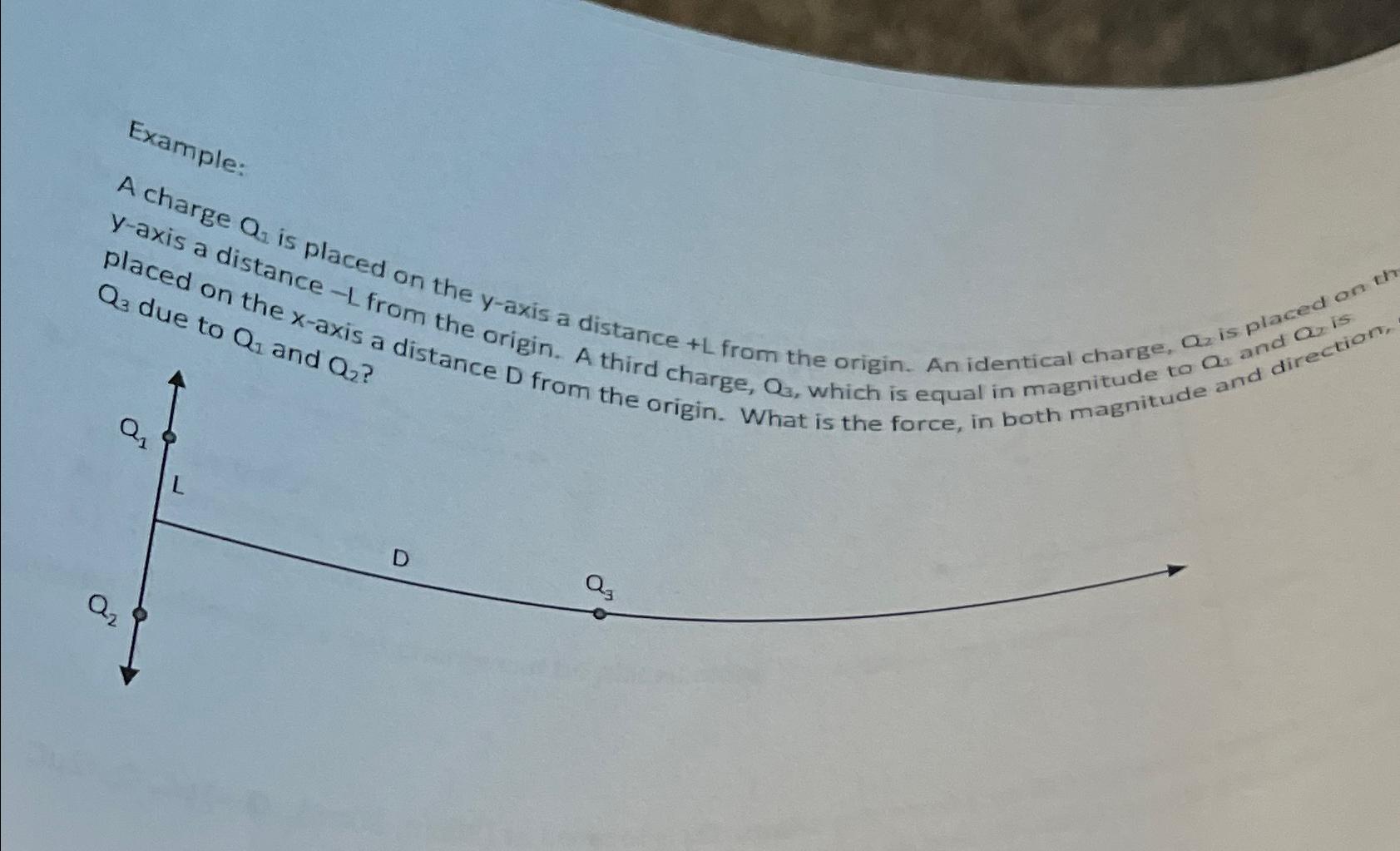 Solved Example:Achargea Q3 ﻿due to QI ﻿and Q3 ? | Chegg.com
