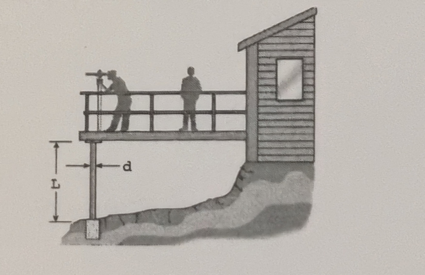 Solved As shown in the figure, a observation tower is | Chegg.com