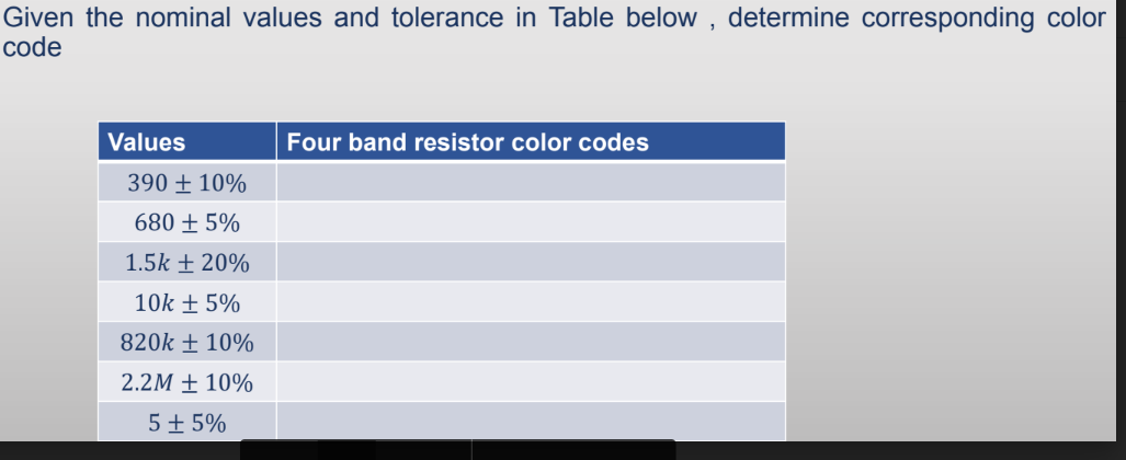 Solved Given the nominal values and tolerance in Table | Chegg.com