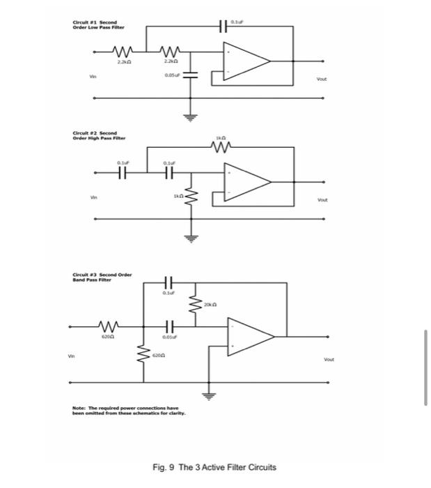 5.2 Derive the transfer functions HLP( s),HHP( s), | Chegg.com