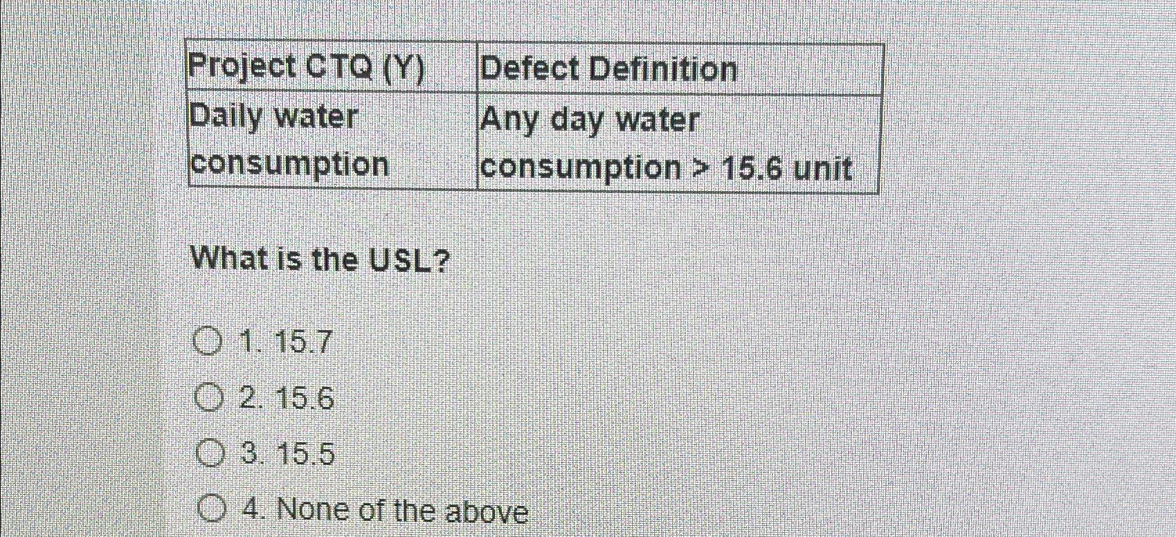Solved \table[[Project CTQ (Y),Defect | Chegg.com