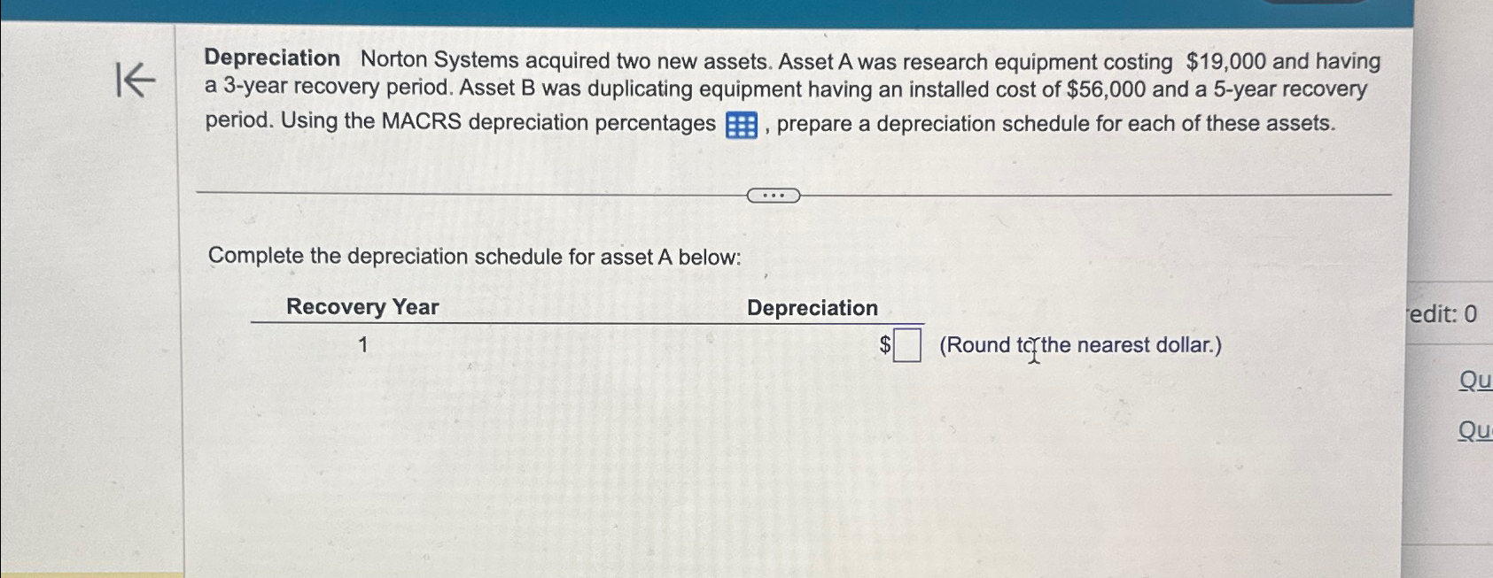 Solved Depreciation Norton Systems acquired two new assets. | Chegg.com