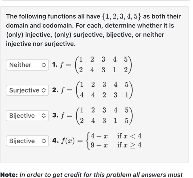 Solved The following functions all have {1,2,3,4,5} ﻿as both | Chegg.com