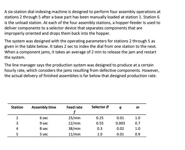 Solved A six-station dial-indexing machine is designed to | Chegg.com
