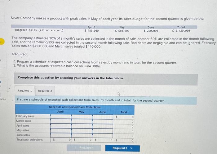 Solved Silver Company makes a product with peak sales in May | Chegg.com