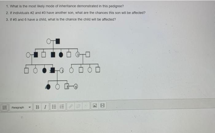 Solved 1. What is the most likely mode of inheritance | Chegg.com