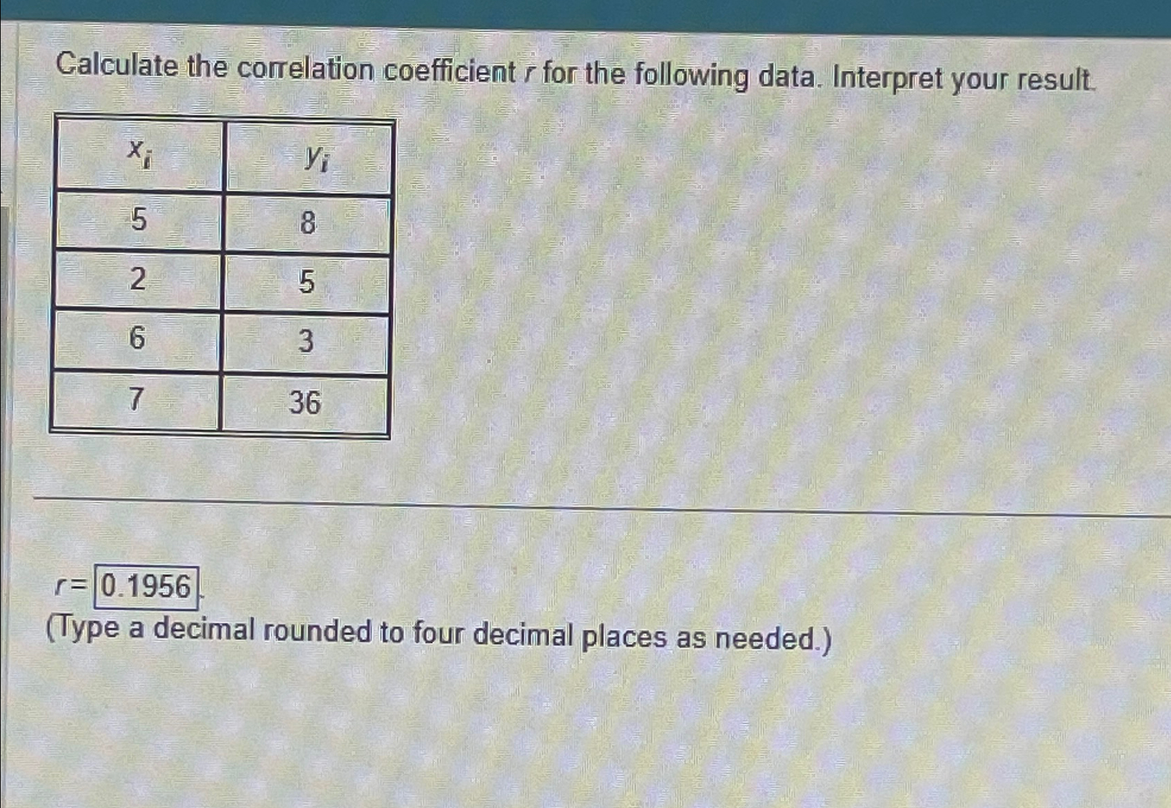 Solved Calculate the correlation coefficient r ﻿for the | Chegg.com