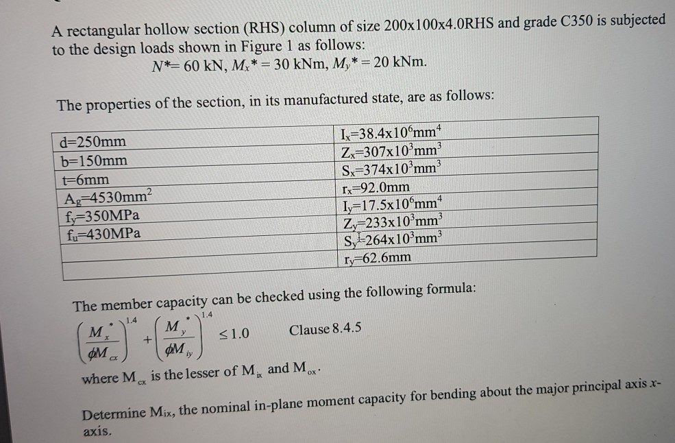 Solved A rectangular hollow section (RHS) column of size | Chegg.com