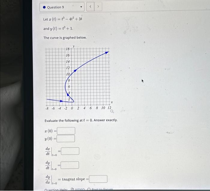 Solved Let x(t)=t3−4t2+3t and y(t)=t2+1 The curve is graphed | Chegg.com
