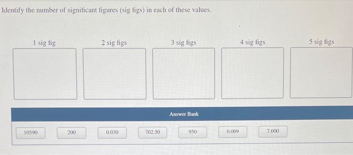 Solved Identify the number of significant figures (sig figs) | Chegg.com