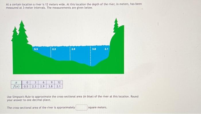 Solved At a certain location a river is 12 meters wide. At | Chegg.com