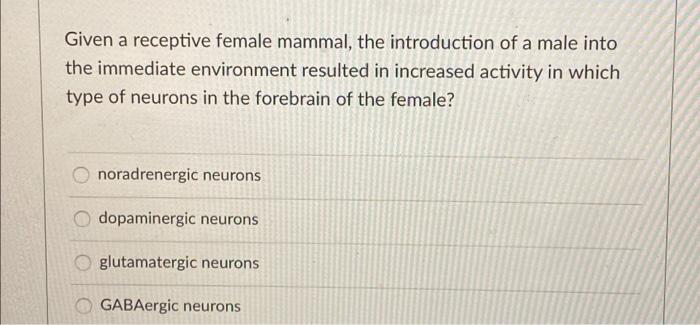 Solved Given a receptive female mammal, the introduction of | Chegg.com