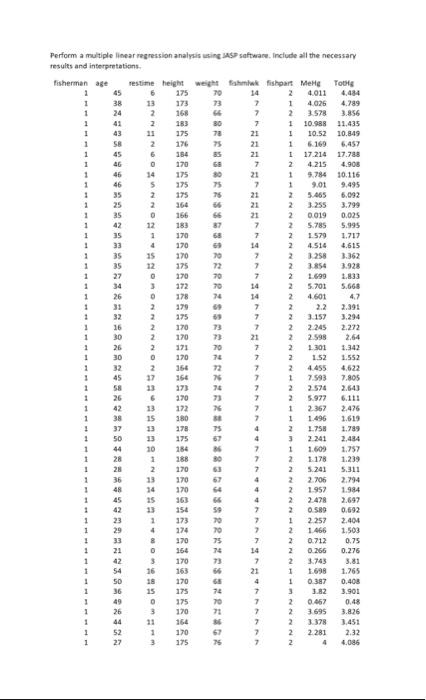 Applied Statistics | Chegg.com