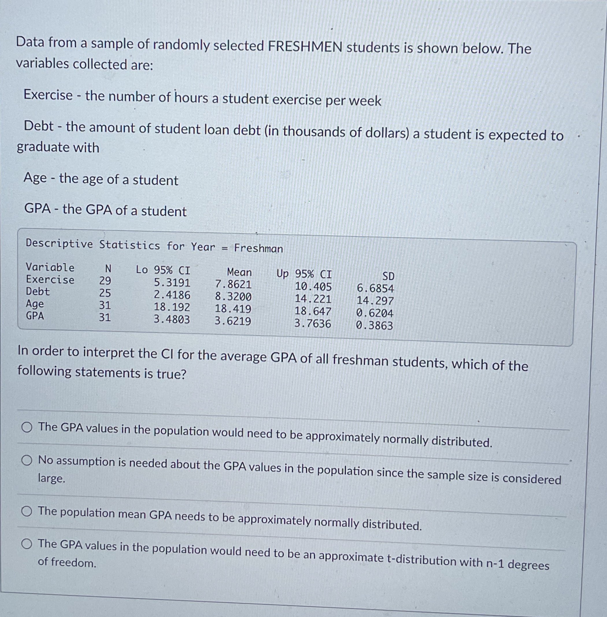 Solved Data from a sample of randomly selected FRESHMEN | Chegg.com